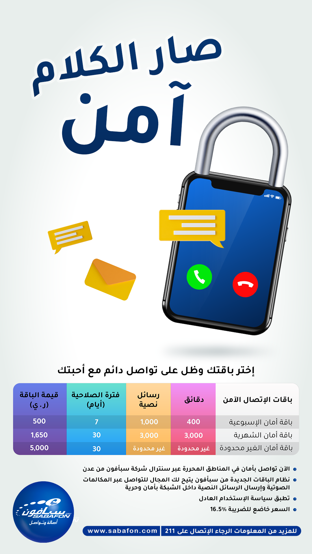 Sabafon Yemen - CHAIRMAN Hamdan Abdullah Hussain Al-Ahmar - CEO Fahed ...